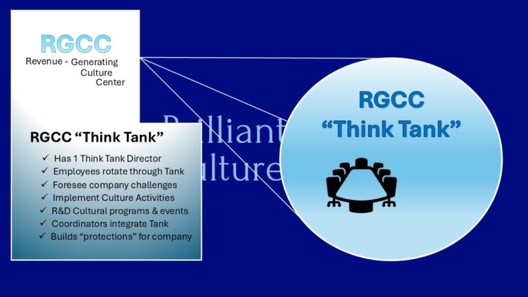 RGCC Think Tank - Brilliant Company Culture